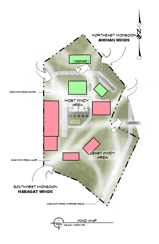 How do Architects Design a Building?