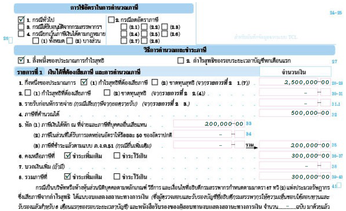 ภ.ง.ด. 51 คืออะไร และผู้มีหน้าที่ยื่นแบบแสดงรายการ ภ.ง.ด.51 - อาภรณ์การ ...