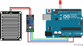 How to use raindrop sensor using arduino