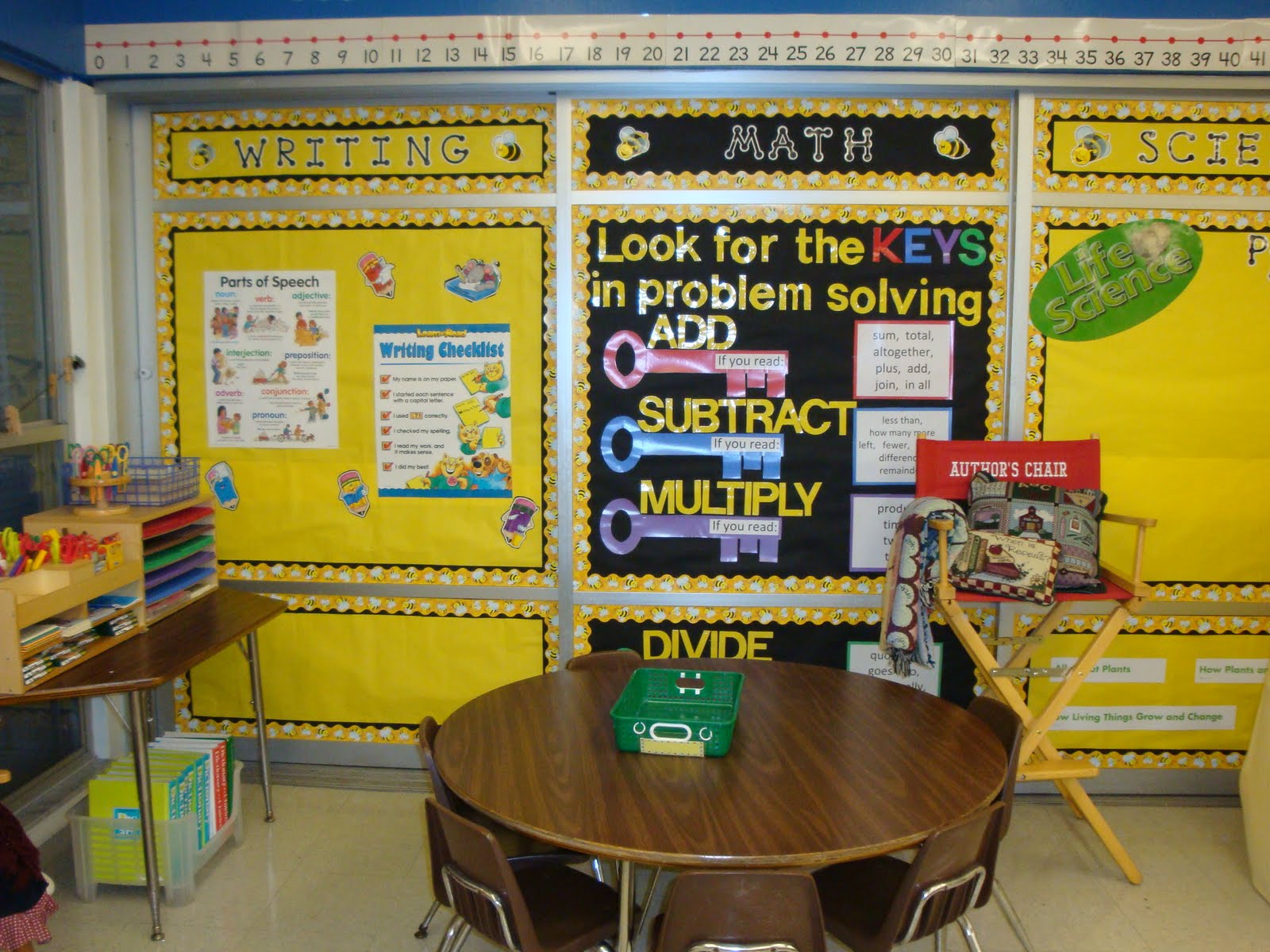 It's a Jungle Out There! A Kindergarten Blog: Lots of Classroom Theme ...