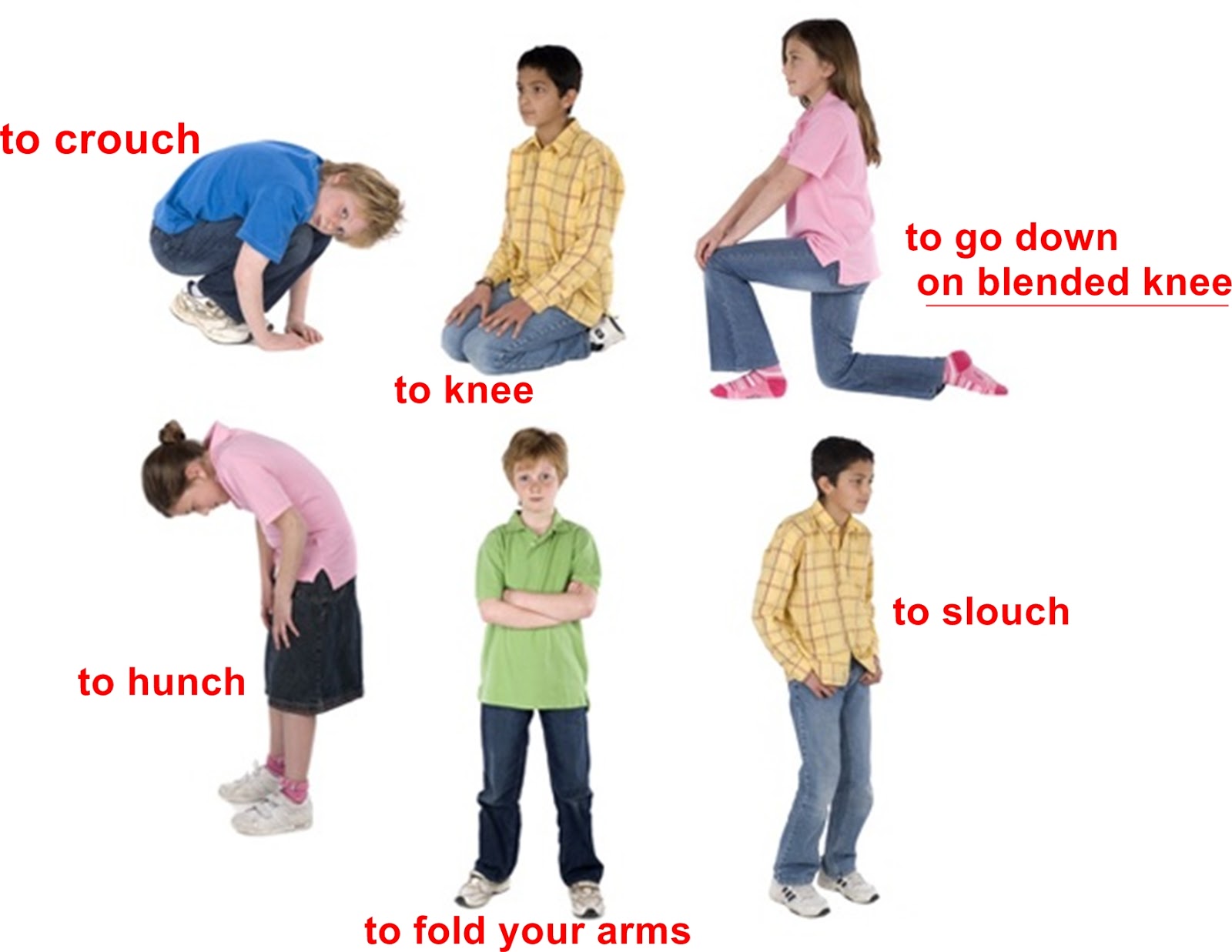 We Master English : Pictures English | Verbs of Body Positions #01