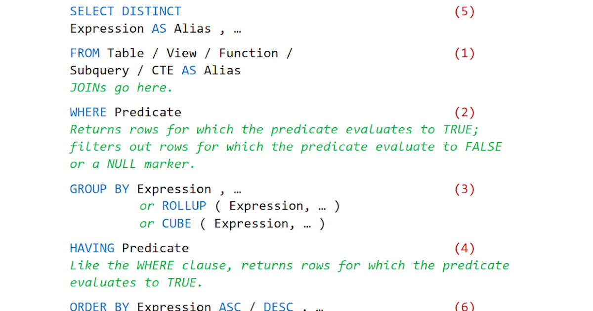 Craig's IT Extras: SQL Querying (courses 20461, 20462, 20761, 20762, 10985)