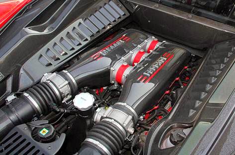 The Ferrari Enzo Performance Review | CAR DRIVE AND FEATURE