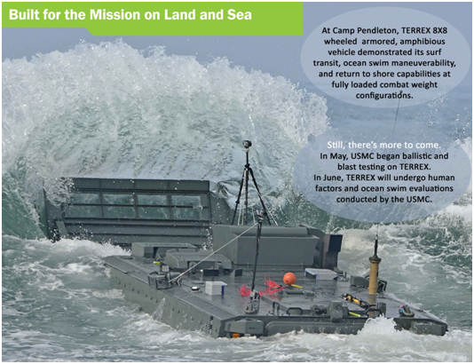 SNAFU!: Terrex 8x8 completes swim qual.