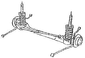 NUR AUTO: JENIS – JENIS SISTEM GANTUNGAN