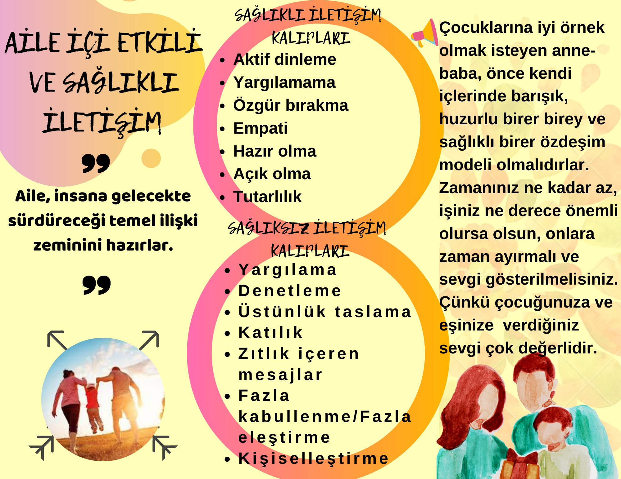 Aile İçi İlişkiler Ve Etkili İletişim Broşürü