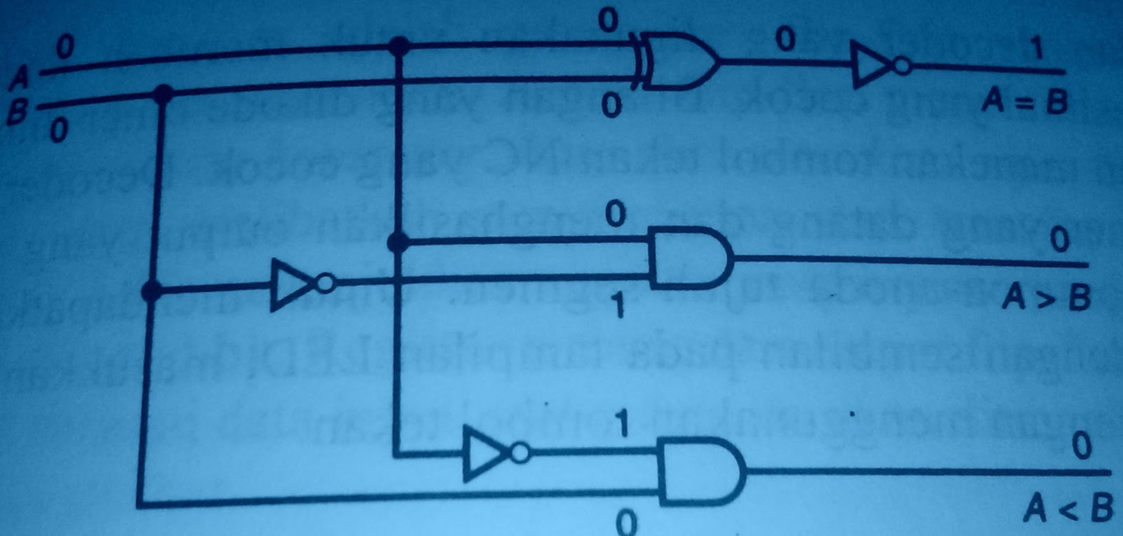 Gerbang Logika - Electro