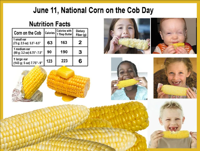 Dietitians Online Blog: June 11, National Corn on the Cob Day