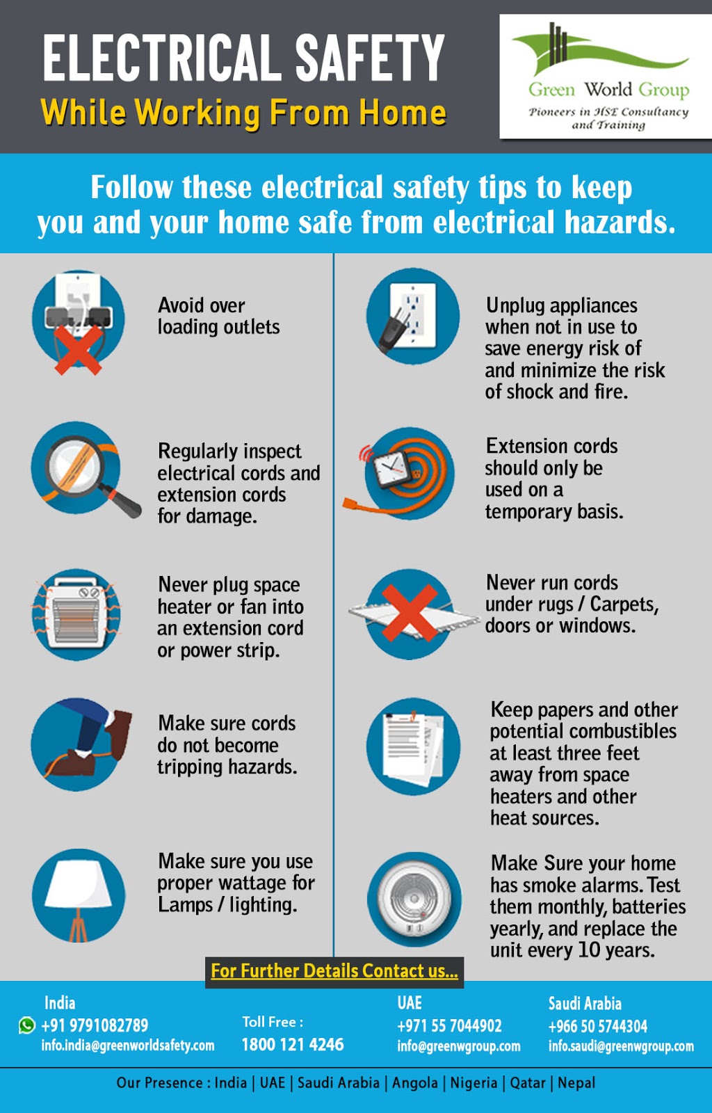 Electrical Safety While Working From Home GWG electrical-safety-while-working-from-home-gwg