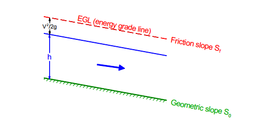 RAS Counsellor: April 2017