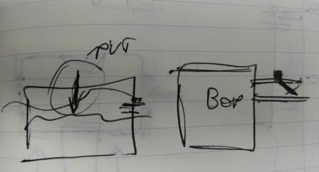 Drilling & Workover: PVT, ESP, TWCV, BPV