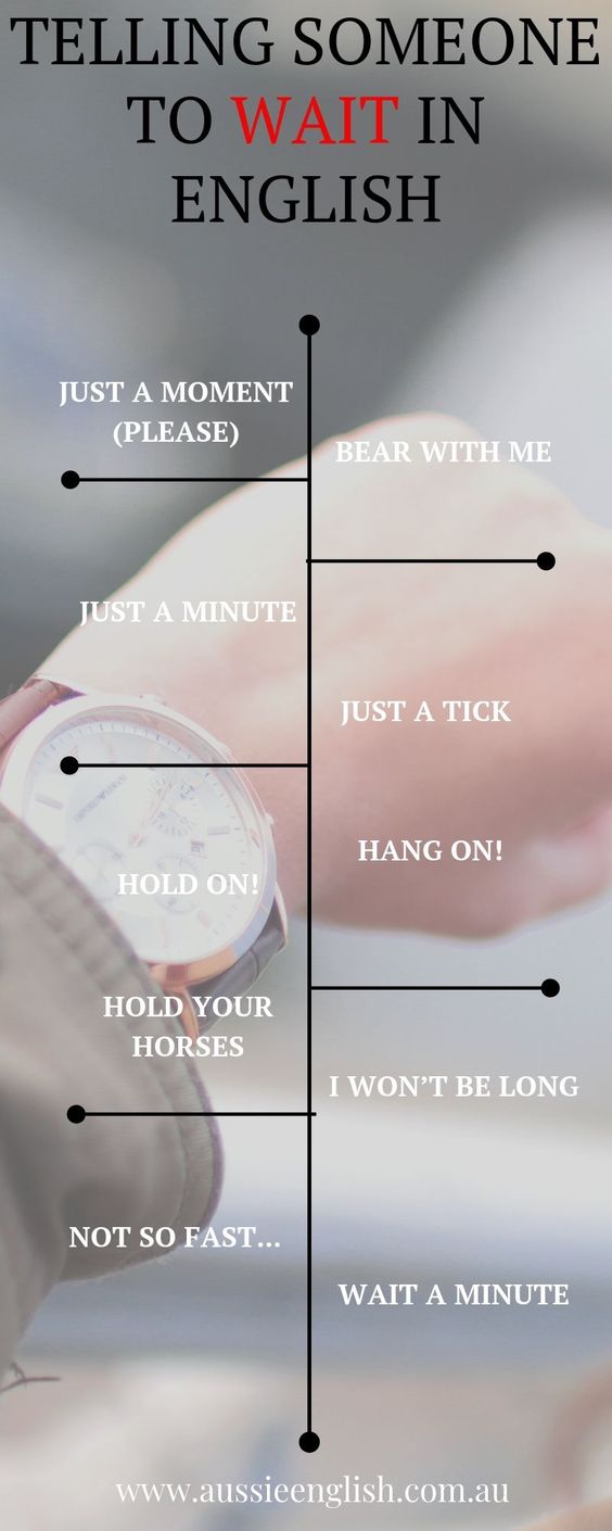 Telling Someone To Wait In English