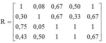 Simple Additive Weighting