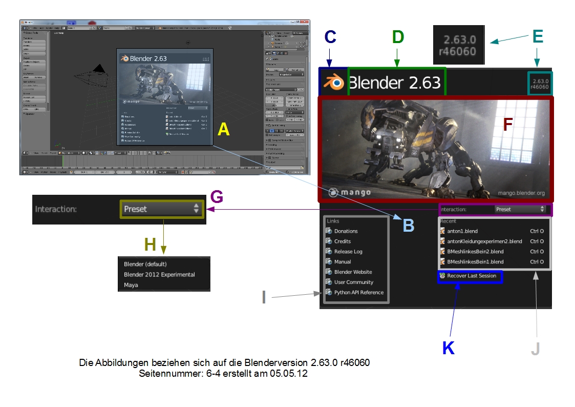 Blender 3D für Jedermann: Inhaltsverzeichnis