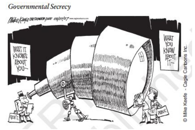 CLASS X POLITICAL SCIENCE IMPORTANT CARTOON BASED QUESTIONS 2020-2021 Exam