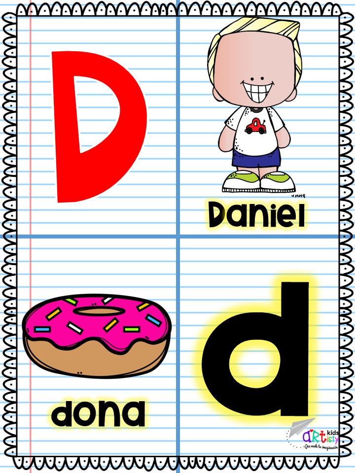 Abecedario Ilustrado | Mundo de Rukkia