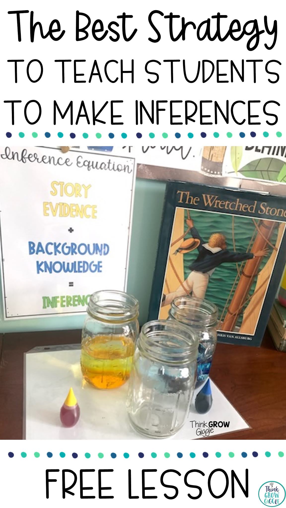 A Simple Way to Teach Students to Make Meaningful Inferences - Think ...
