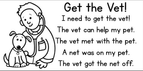 Language: The "et" Word Family