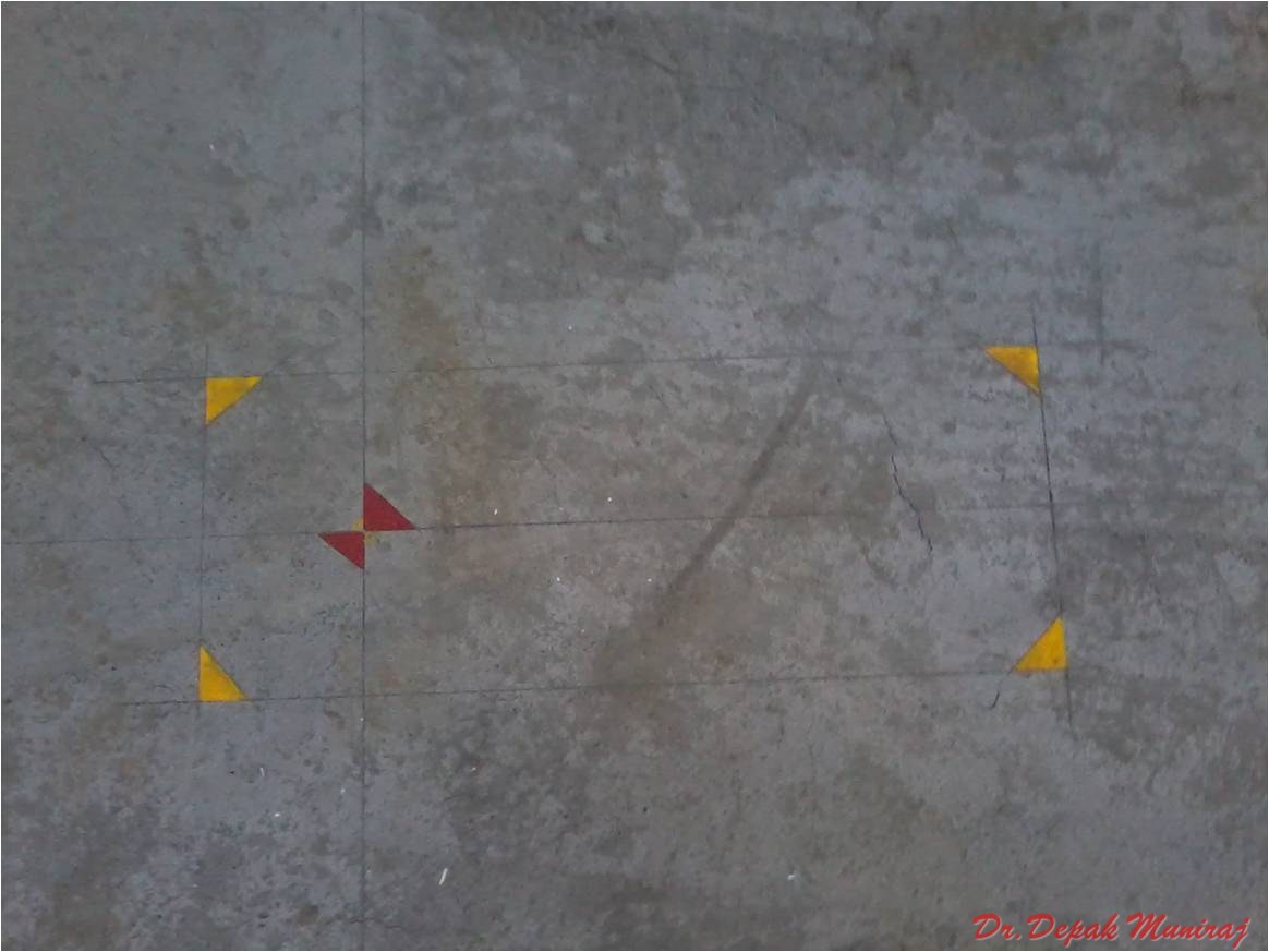 Dr.Depak Muniraj Civil Engineers Training Institute®: Marking with ...