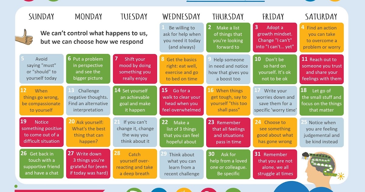 Parish of Leesfield: Mid-week Joy 1st July 2020