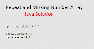 Repeat and Missing Number Array - The Coding Shala