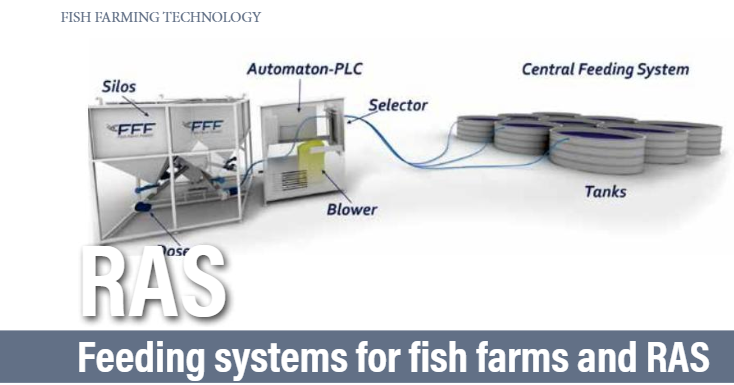 The Aquaculturists: Feeding systems for fish farms and RAS