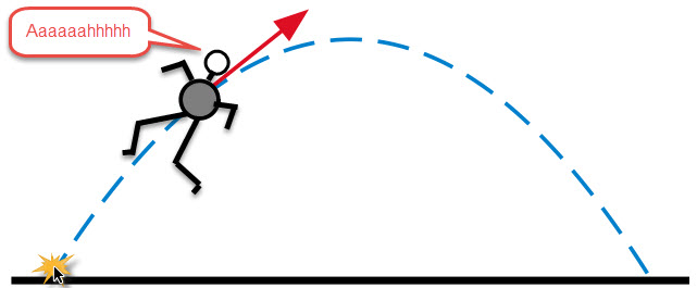 Ballistic's ballistic equations - Gaming Ballistic