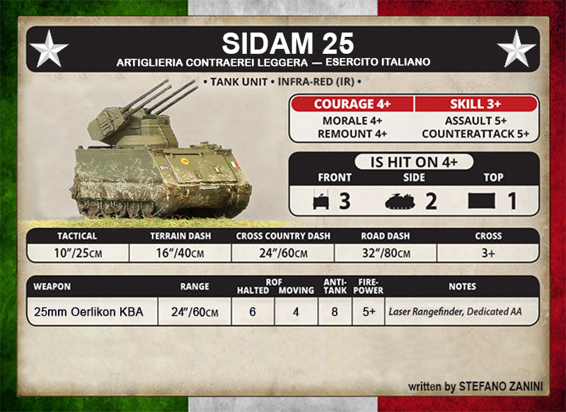 Sidam 25