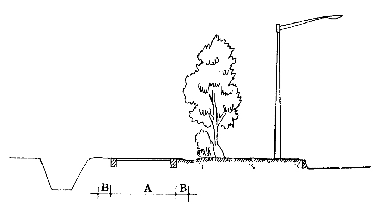 PERENCANAAN TROTOAR - Konsultan Teknik Sipil