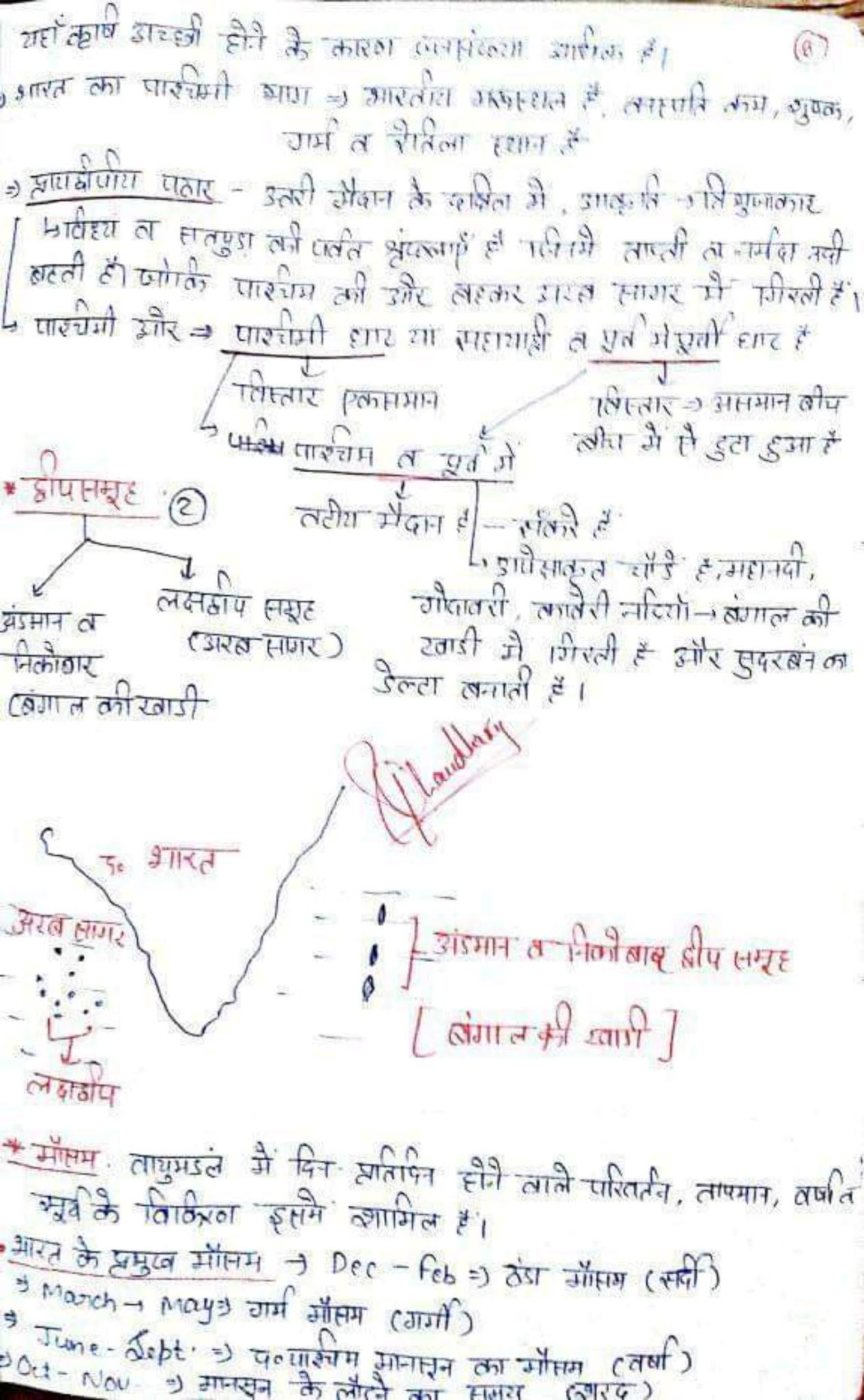 NCERT Class 6 Geography.pdf