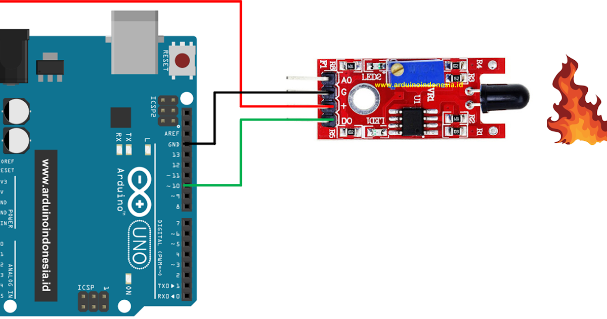 Cara Mengakses dan Pemrograman Sensor Api KY-026 (Flame Sensor ...