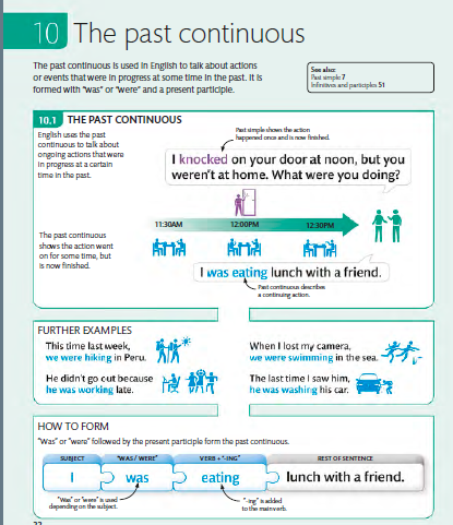 Past progressive continuous