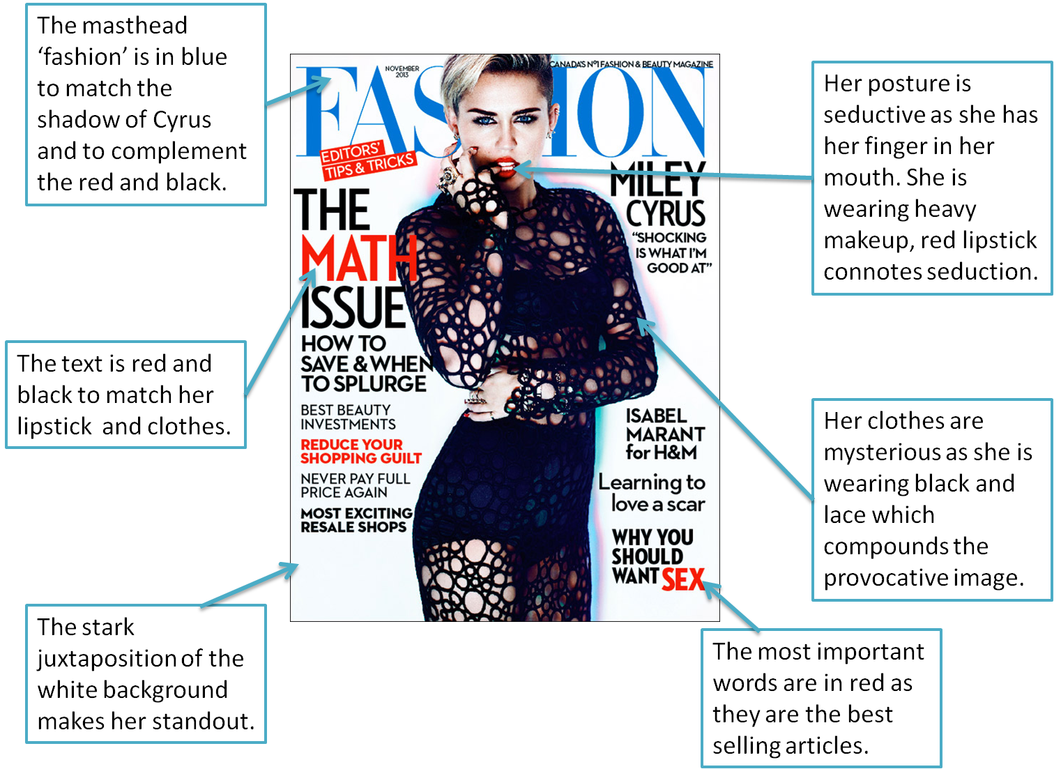 Maryam's Blog: Deconstructing Media