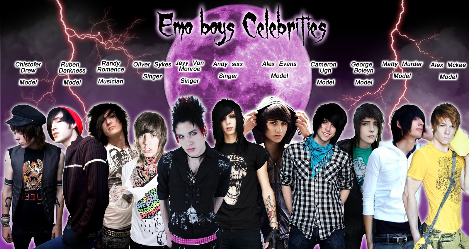 Caritas de emos - Imagui