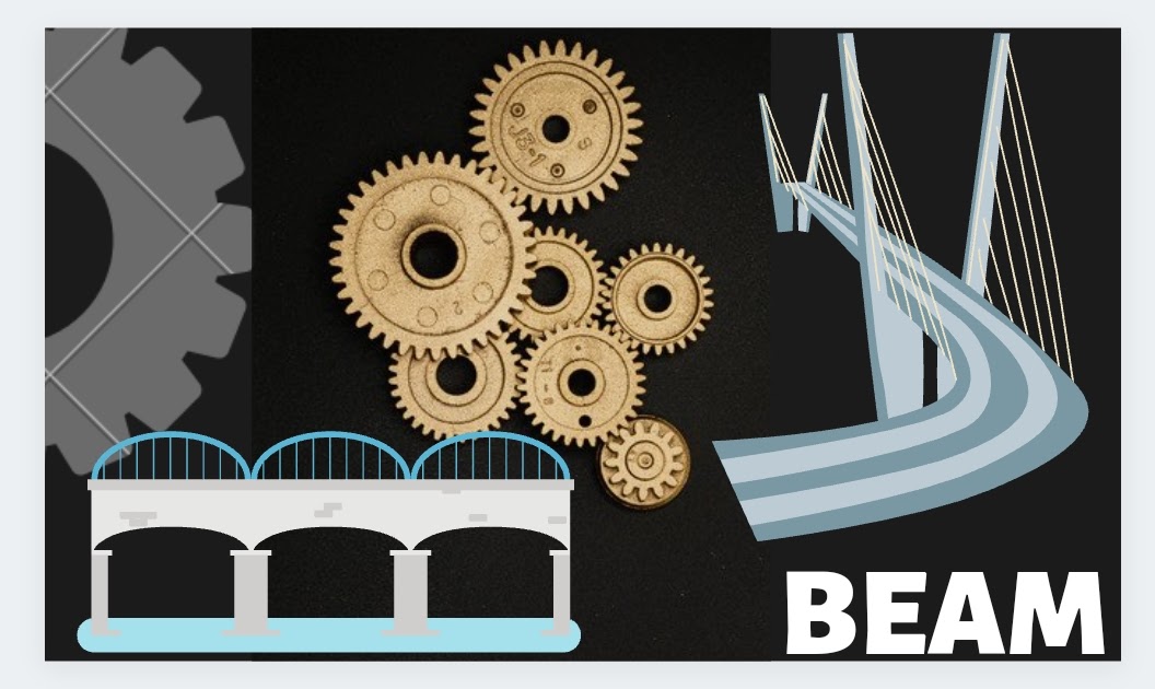 What is beam? Types of beams and types of loading - Learn Mechanical ...
