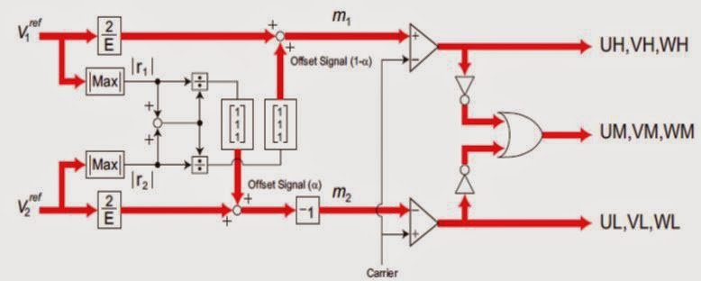 Asokatechnologies: A Novel Nine-Switch Inverter for Independent Control ...