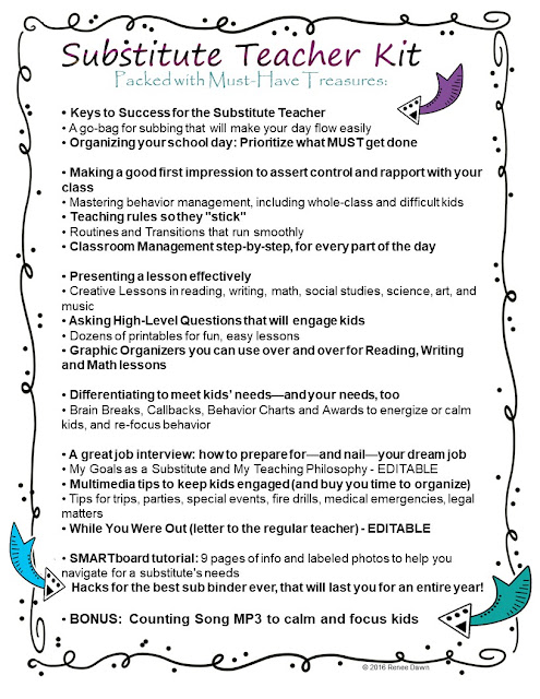 Teacher Ink: Substitute Teacher Top 10 Tips