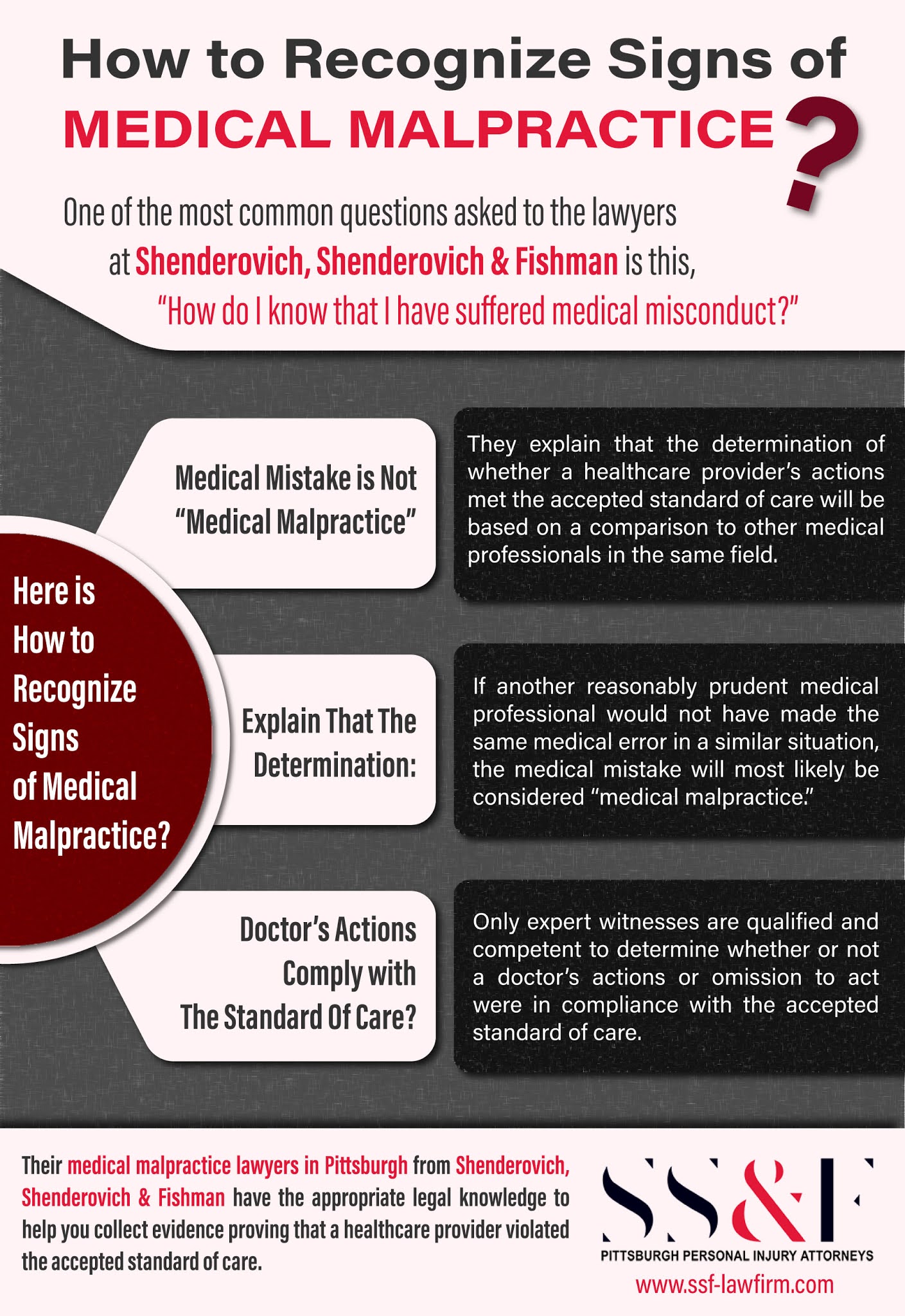 How To Recognize Signs Of Medical Malpractice?