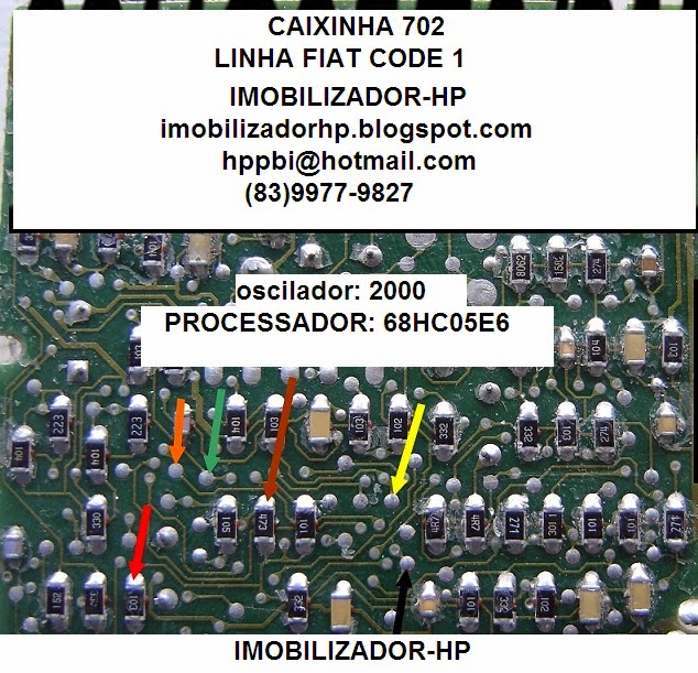 IMOBILIZADOR-HP: Procedimento de Leitura com UPA da Caixinha Imobilizador 702 da FIAT