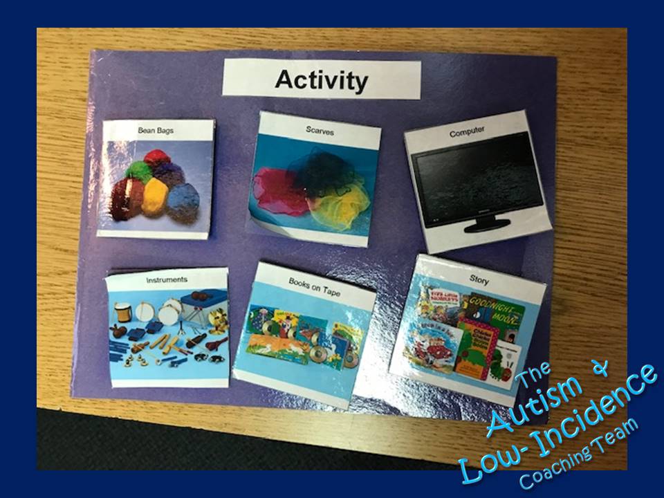 The Autism & Low-Incidence Coaching Team: Around Town Round Up-- Forced ...