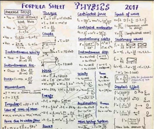 Physics For Class X Formula sheet pdf - COMPETITIVE EXAMS ENCYCLOPEDIA