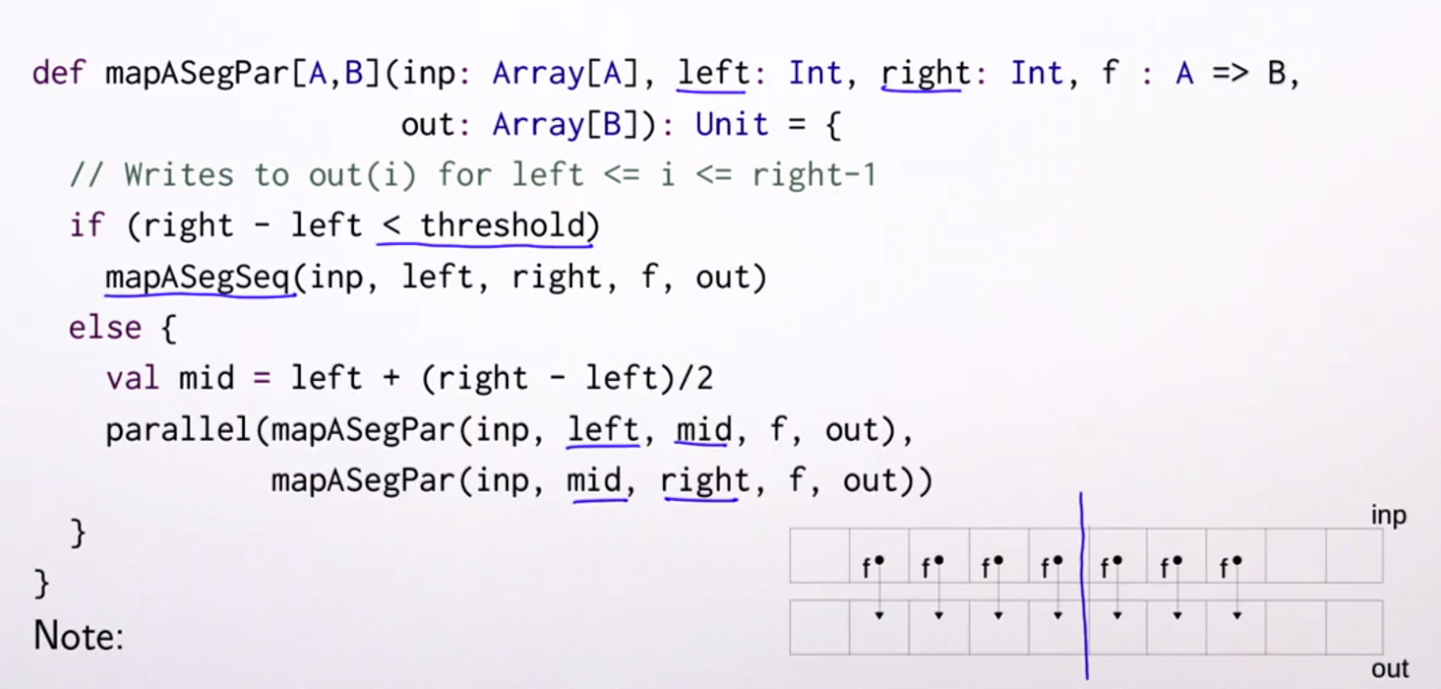 Sonny不讀不行 Scala Parallel Programming筆記 4 Parallel Sorting And Parallel Collection