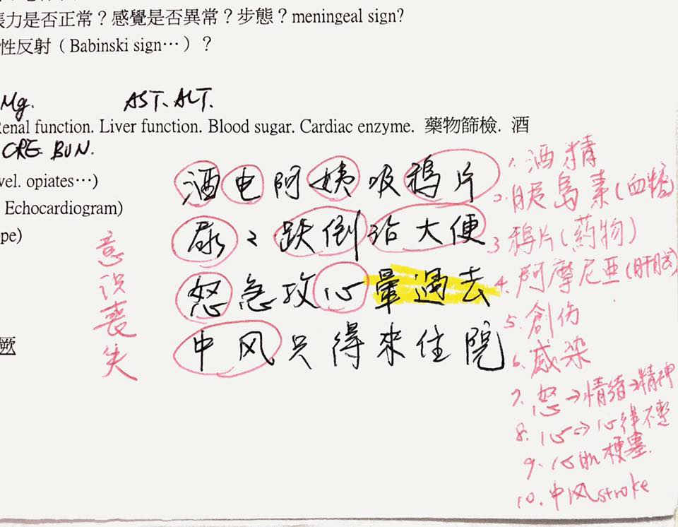 筆記人生: 意識障礙 AEIOU TIPS 記不住？試試中文版口訣吧！