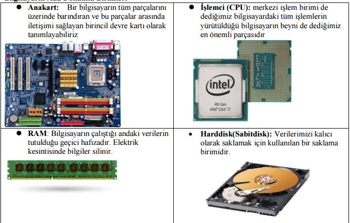 Bilgisayar Hafıza Ölçü Birimleri Nelerdi? | Online Test