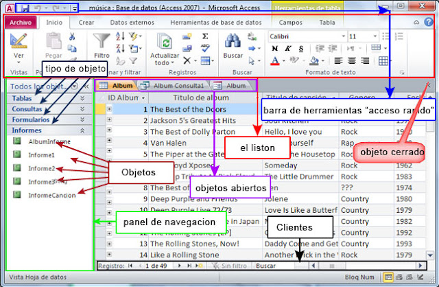 IyC210marquezerick: Elementos de la ventana de Access