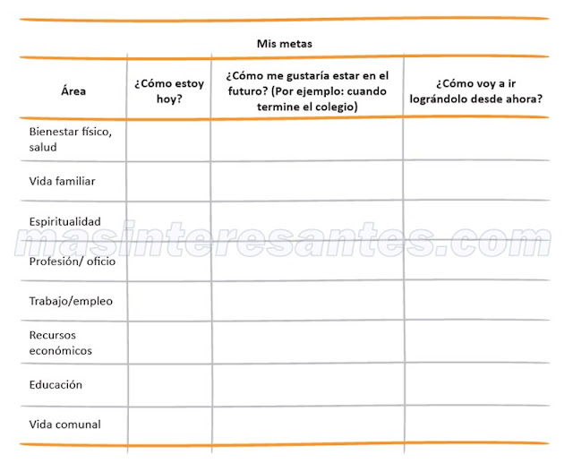 Anexo: Mis metas