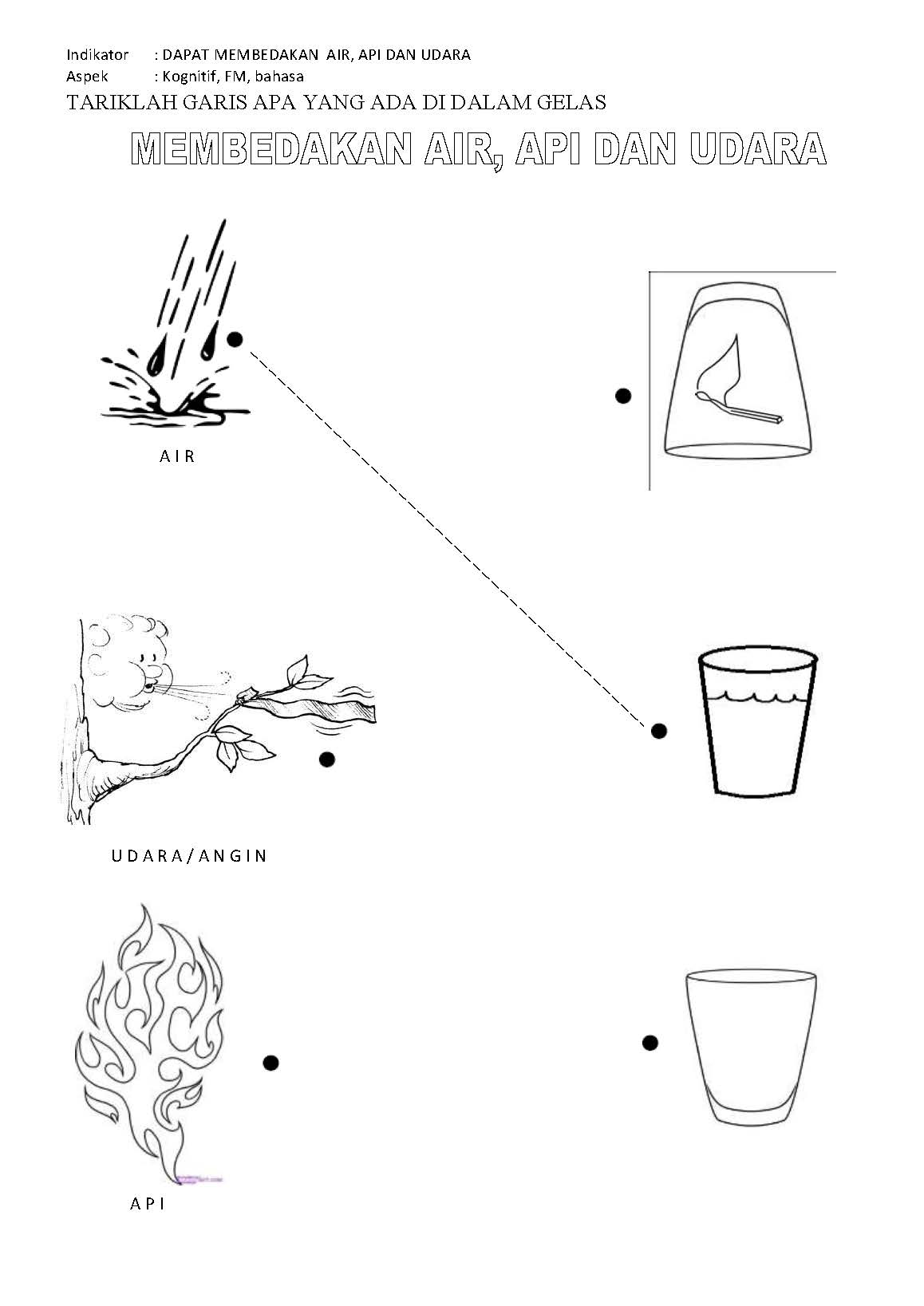 I'm happy now in PAUD: RPPM Dan LKS TEMA API, AIR DAN UDARA