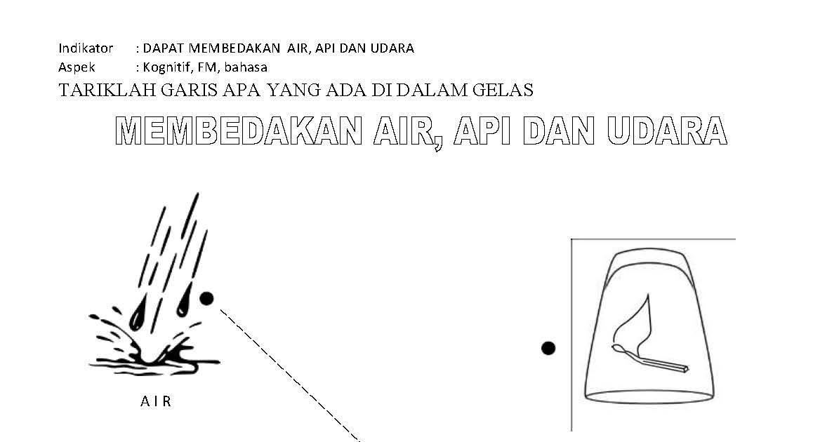 I'm happy now in PAUD: RPPM Dan LKS TEMA API, AIR DAN UDARA