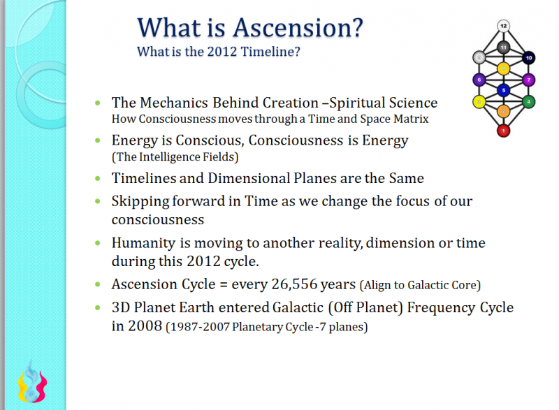 Krystal Rap ~ "A Guardian Alliance/Emerald Order Resource Portal": The Four Stages of The ...