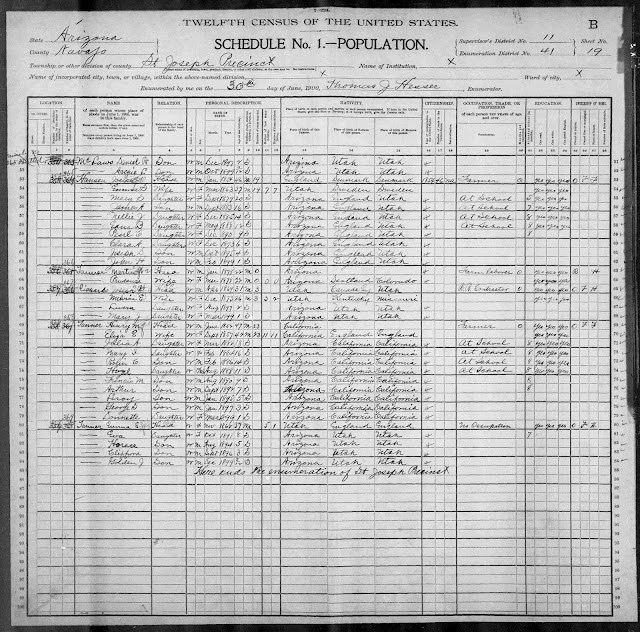 Genealogy's Star: Getting the most out of historical records